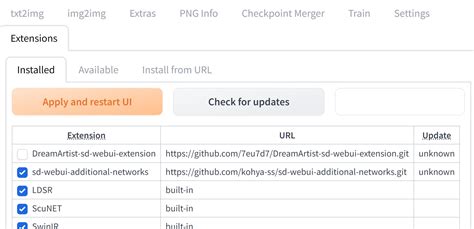 Does Not Work · Issue 38 · Kohya Sssd Webui Additional Networks · Github