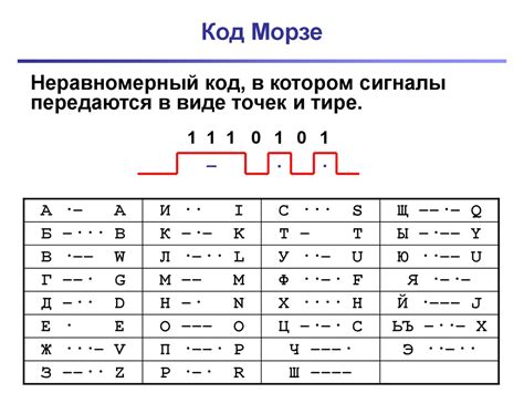 Кодирование Десятичные и двоичные коды Online Presentation
