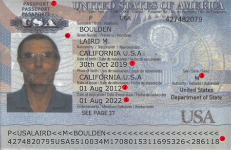 How To Spot A Fake Passport Photo Page Buy Quality Document Online