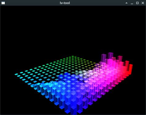 Macos Support Need Your Help With Trying 04x Out On Macos Branch