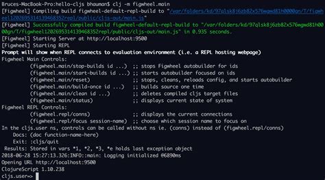 Figwheel Maindocstutorialmd At Master · Bhaumanfigwheel Main · Github