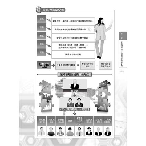 圖解策略管理金石堂