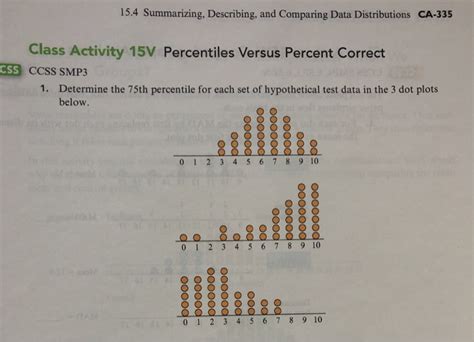 Solved 15 4 Summarizing Describing And Comparing Data