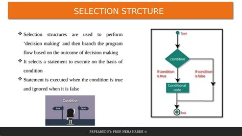 Module 2 Control Structures C Programmingpptmpdf