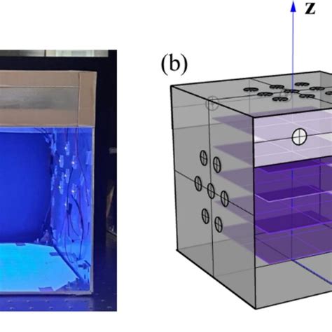 A The Photo Of The Irradiance Measurement And B Description Of Download Scientific Diagram