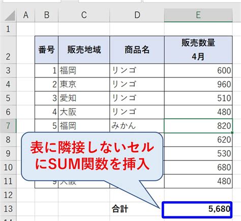 【エクセル】並べ替えがうまく出来ない！？エラーや数式ズレを防ぐ6つの対策！ Excelの森