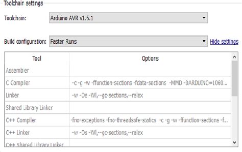 Figure 1 From Multitasking Driver Assistance System Using Arduino Uno