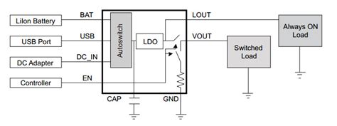 Typical Application For Small Triple Input Power Multiplexer With Auto