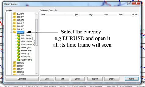 Mismatched Charts Errors In Strategy Tester Other 23 December 2019 Traders Blogs