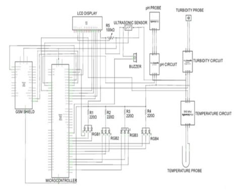Circuit Diagram Transducers For Turbidity Stream Ph And Temperature