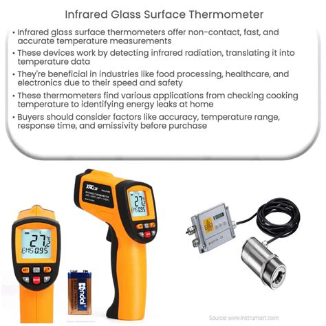 Infrared Glass Surface Thermometer How It Works Application And Advantages
