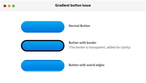 Hướng Dẫn Tạo Background Gradient Button Css Giúp Website đẹp Hơn
