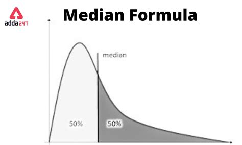Median Formula For Even Odd Number For Class 10