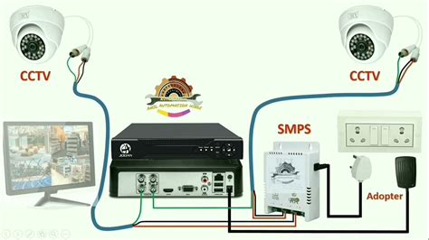 Cctv Cctv Camera Cctv Camera Connection Cctv Installation Cctv Camera Installation Cctv