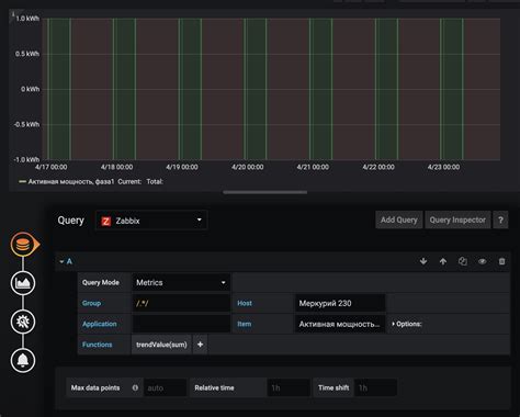 Trendsvaluesum Is Not Working · Issue 935 · Grafanagrafana Zabbix · Github
