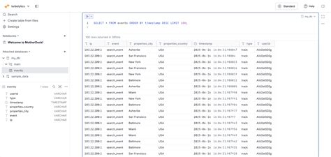 integrating sqlflow with motherduck sqlflow documentation