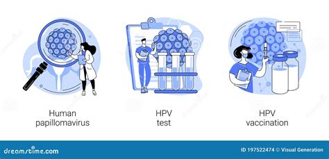 Hpv Infection Abstract Concept Vector Illustrations Stock Vector