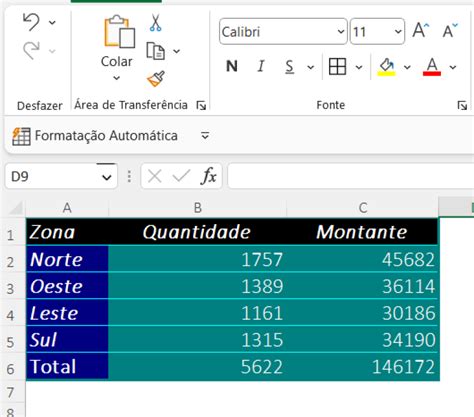 Formatação Automática No Excel Veja Como Criar E Usar Tudo Excel