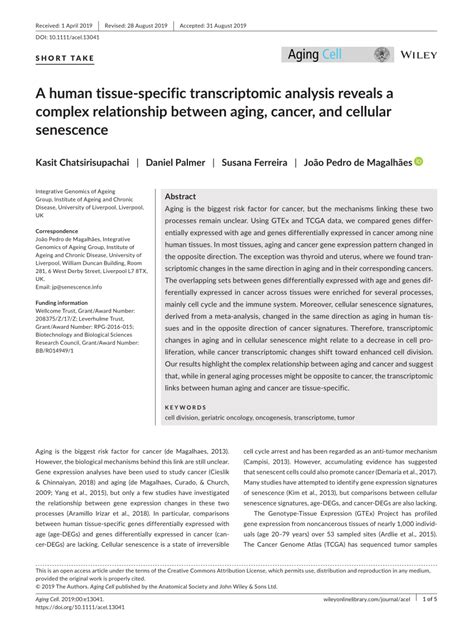 Pdf A Human Tissue‐specific Transcriptomic Analysis Reveals A Complex Relationship Between