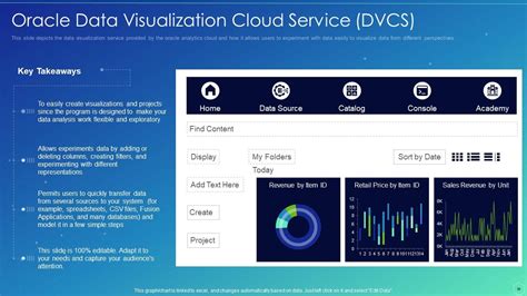 Oracle Analytics Cloud It Powerpoint Powerpoint Presentation