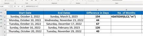How To Convert Number Of Days Between Two Dates To Months In Excel