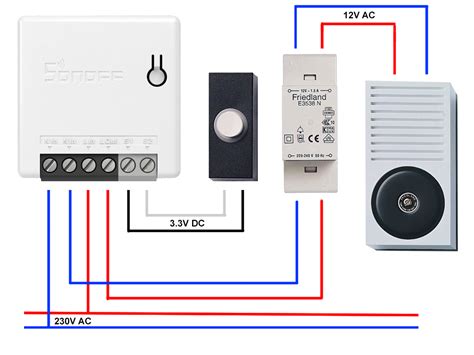 Smart Doorbell