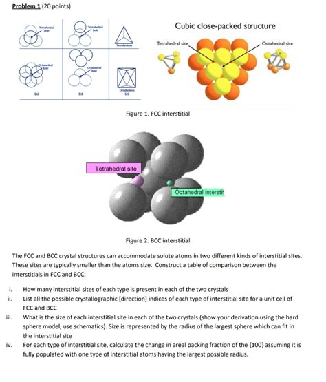 Problem 1 20 Points Tetrahedral Cubic Close Packed