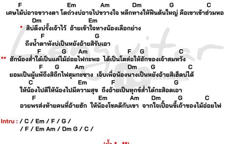 คอร์ดเพลง ดูแลเขาให้ดีดี ดา เอ็นโดรฟิน [คอร์ดเพลงง่ายๆ] เล่นกีต้าร์