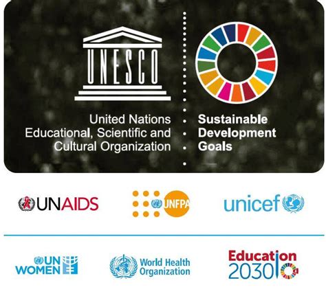 سازمان جهانی بهداشت مروّج انحراف جنسی مشرق نیوز