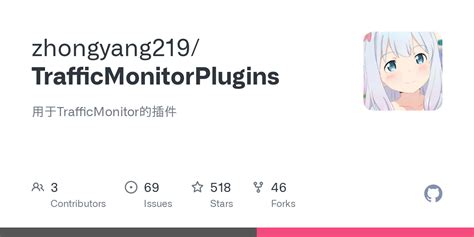 Issues Zhongyang219 TrafficMonitorPlugins GitHub