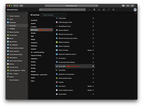 How To Deploy An Azure Firewall And Configure Application Rules Techcrumble