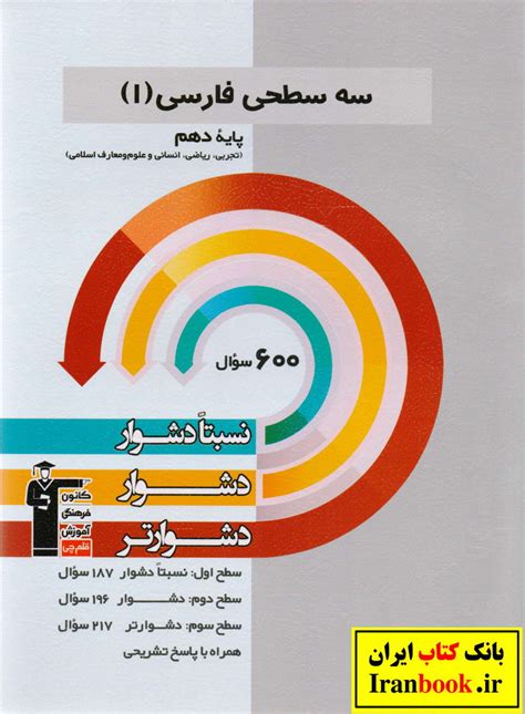کتاب کار فارسی دهم کلیه رشته ها انتشارات خیلی سبز بانک کتاب ایران