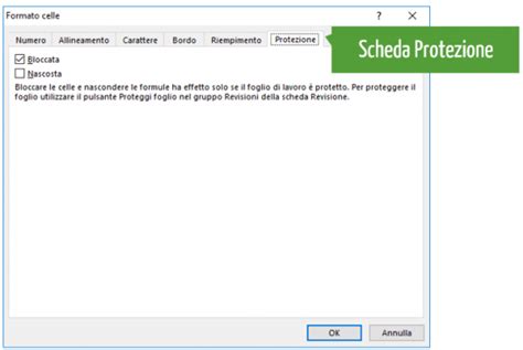 Formato Celle Excel Tasti Rapidi Excel Excel Per Tutti