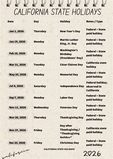 California Ca State Holidays 2026 Calendar Printable