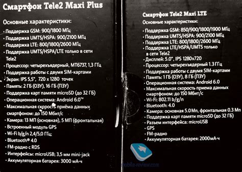 Mobile-review.com Смартфон Tele2 Maxi Plus LTE
