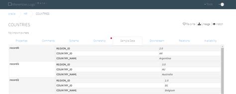Sample Data Doesnt Display In Ui · Issue 1479 · Datahub Projectdatahub · Github