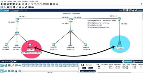 Configure A Standard Ip Access List Acl On A Cisco Router To Block And Permit A Specific Host