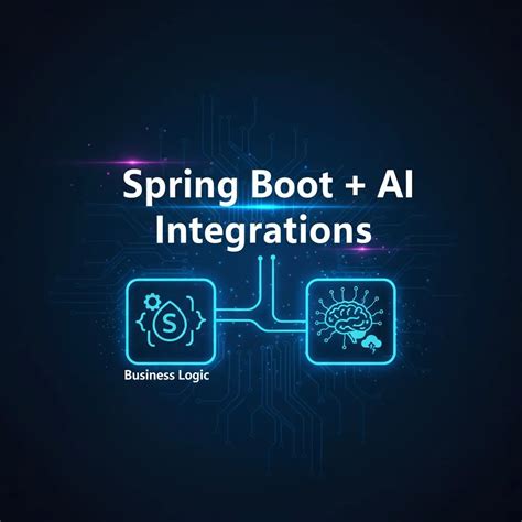 Pojo And Objectmapper In Rest Assured The Easiest Guide For Api Testers With Real Examples By