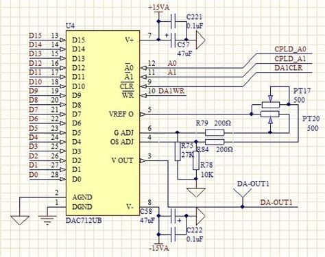 DAC712 DAC712U Output Voltage Data Converters Forum Data Converters TI E2E Support Forums