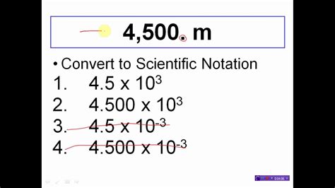 Standard Notation Chemistry