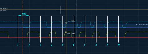 Stm32定时器中断扫描旋转编码器 Stm328