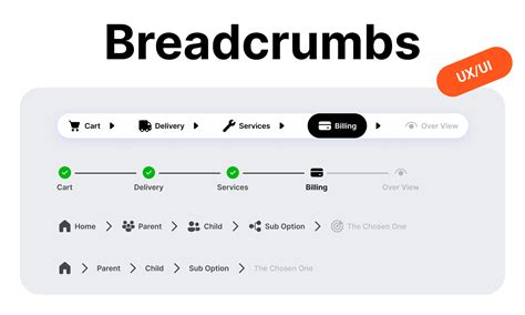 Effective Web Design Practices For Better Usability Dot Com Development
