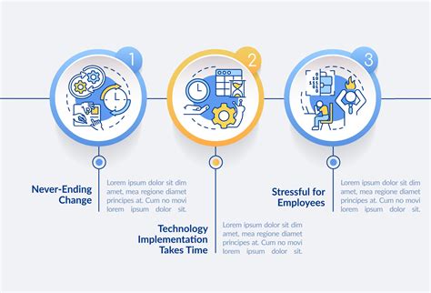 Digital Transformation Disadvantages Circle Infographic Template Data Visualization With 3