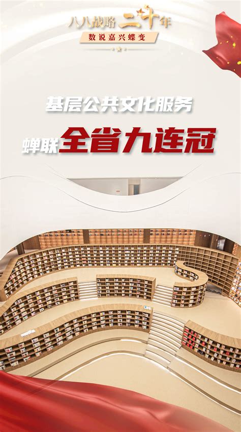 海报嘉兴丨八八战略二十年，数说嘉兴蝶变