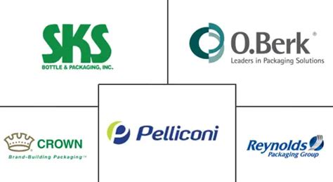 금속 캡 및 마개 시장 규모 및 점유율 분석 산업 연구 보고서 성장 동향 금속 캡 및 마개 시장 규모 및 점유율 분석 산업 연구 보고서 성장 동향