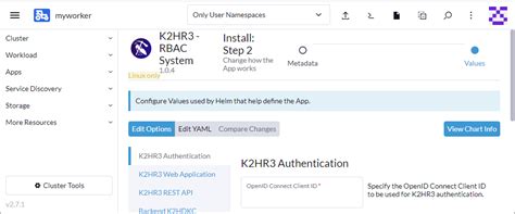 K2hr3 RANCHER Helm Chart