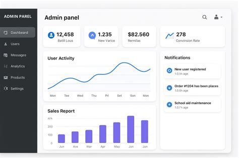 laravel customsoftware webapplications businesstools… webmobyle