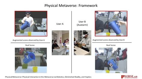 Bernardo Brogi On Linkedin Metaverse Robotics Haptics