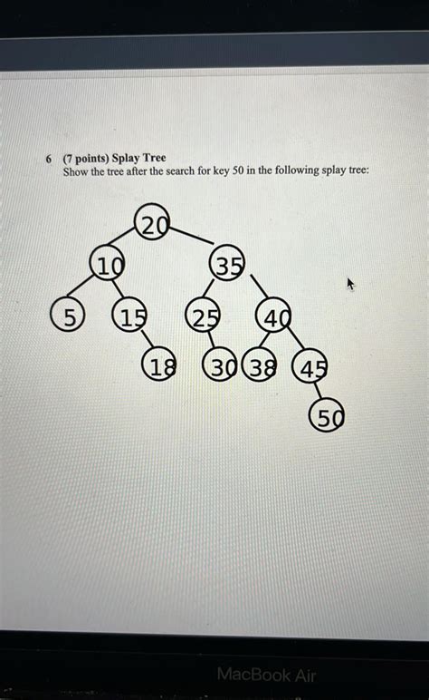 Solved 6 7 ﻿points ﻿splay Treeshow The Tree After The