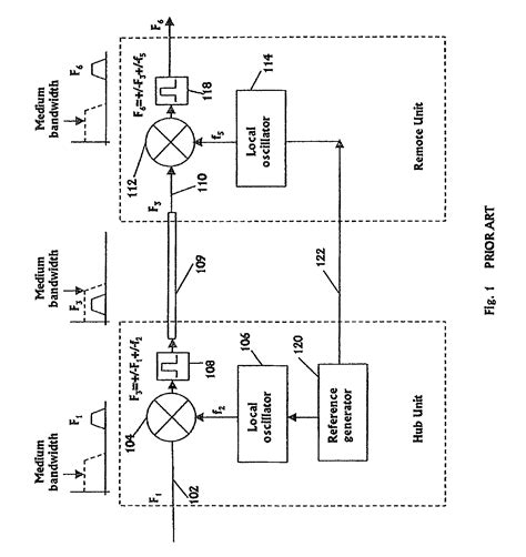 Synchronous Ethernet Patented Technology Retrieval Search Results Eureka Patsnap